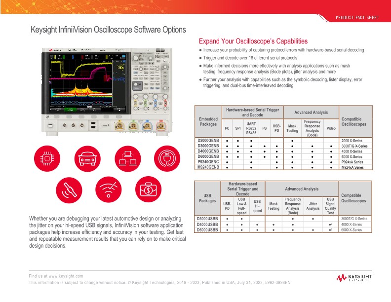 InfiniiVision Oscilloscope Software Options PDF Asset Page | Keysight